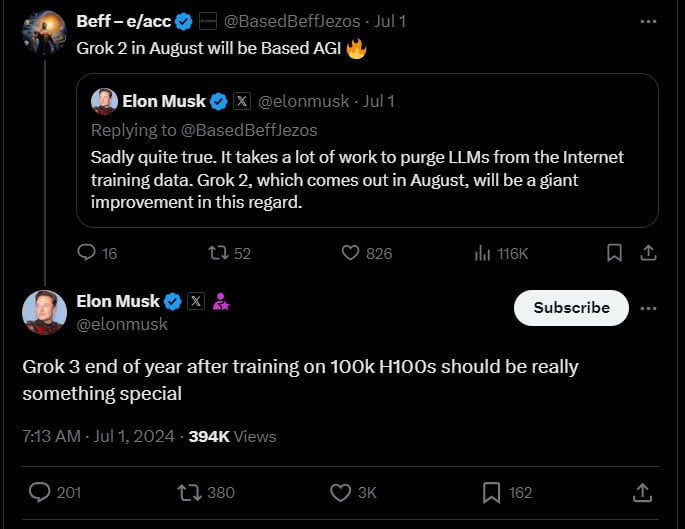 Elon Musk Planea Construir JARVIS: Grok 2 Y Grok 3 De XAI Por Delante Elon Musk Planea Construir JARVIS: Grok 2 Y Grok 3 De XAI Por Delante